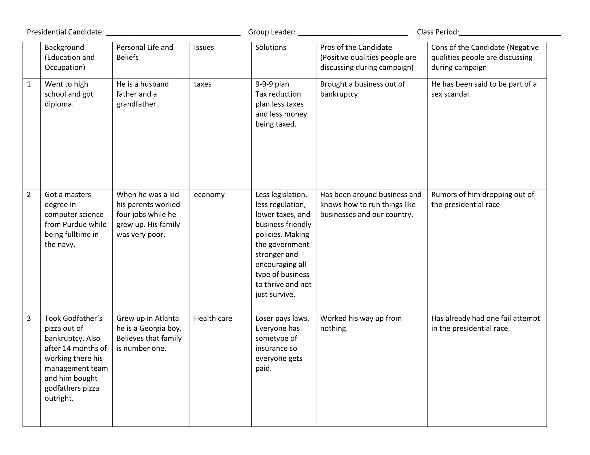 1st period jackson presidential campaign information and research ...