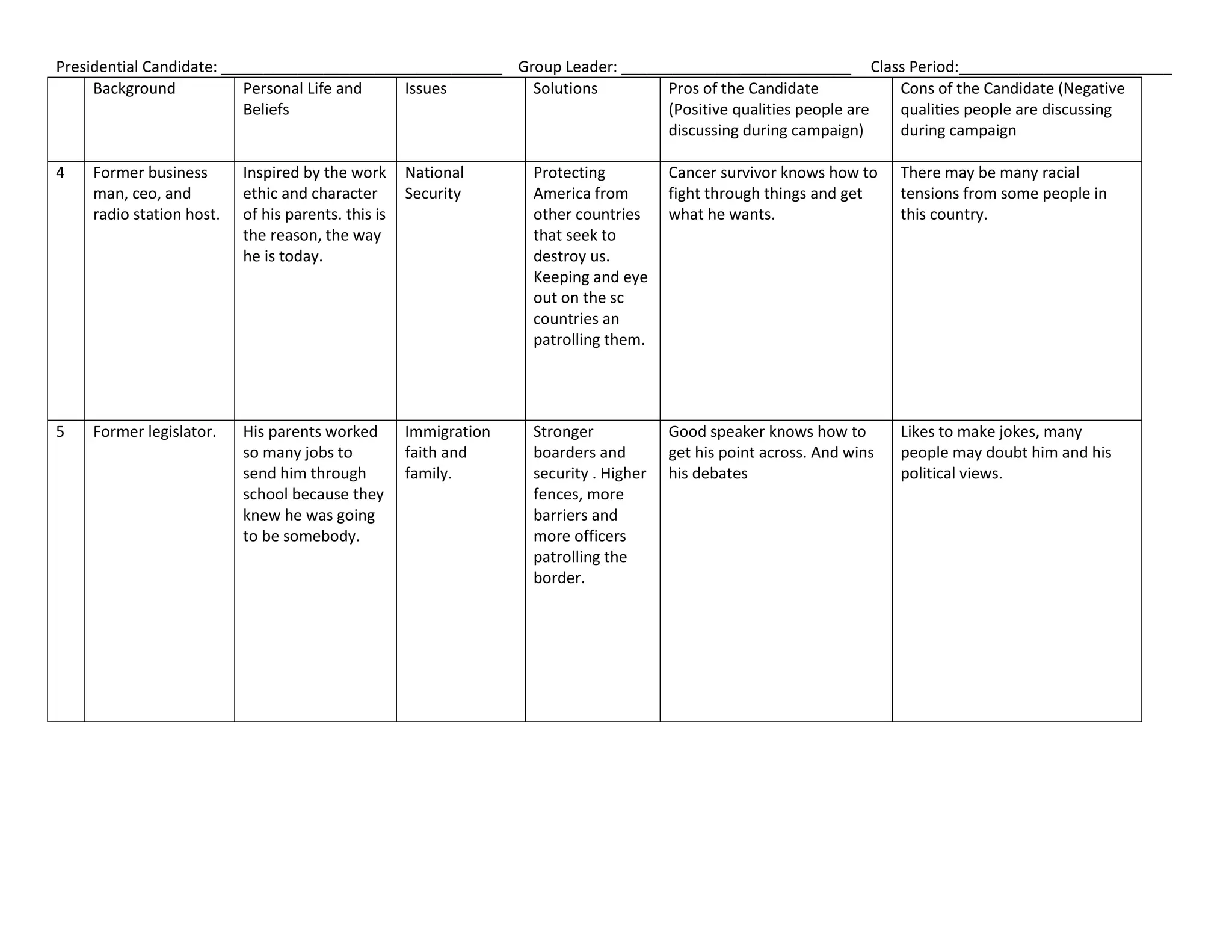 1st period jackson presidential campaign information and research ...
