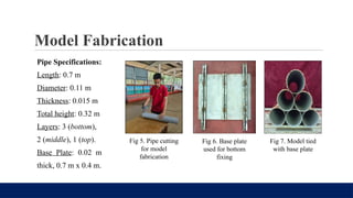 1st phasereprt ofjsbs hs shsbd ppt.pptx