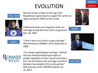 Product 1 | Garcia | PPT