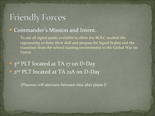 BOLC FTX OPORD Brief | PPT