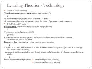 History of Educational Technology | PPT