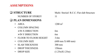 1 st ppt presentation to final ppt presentation | PPT