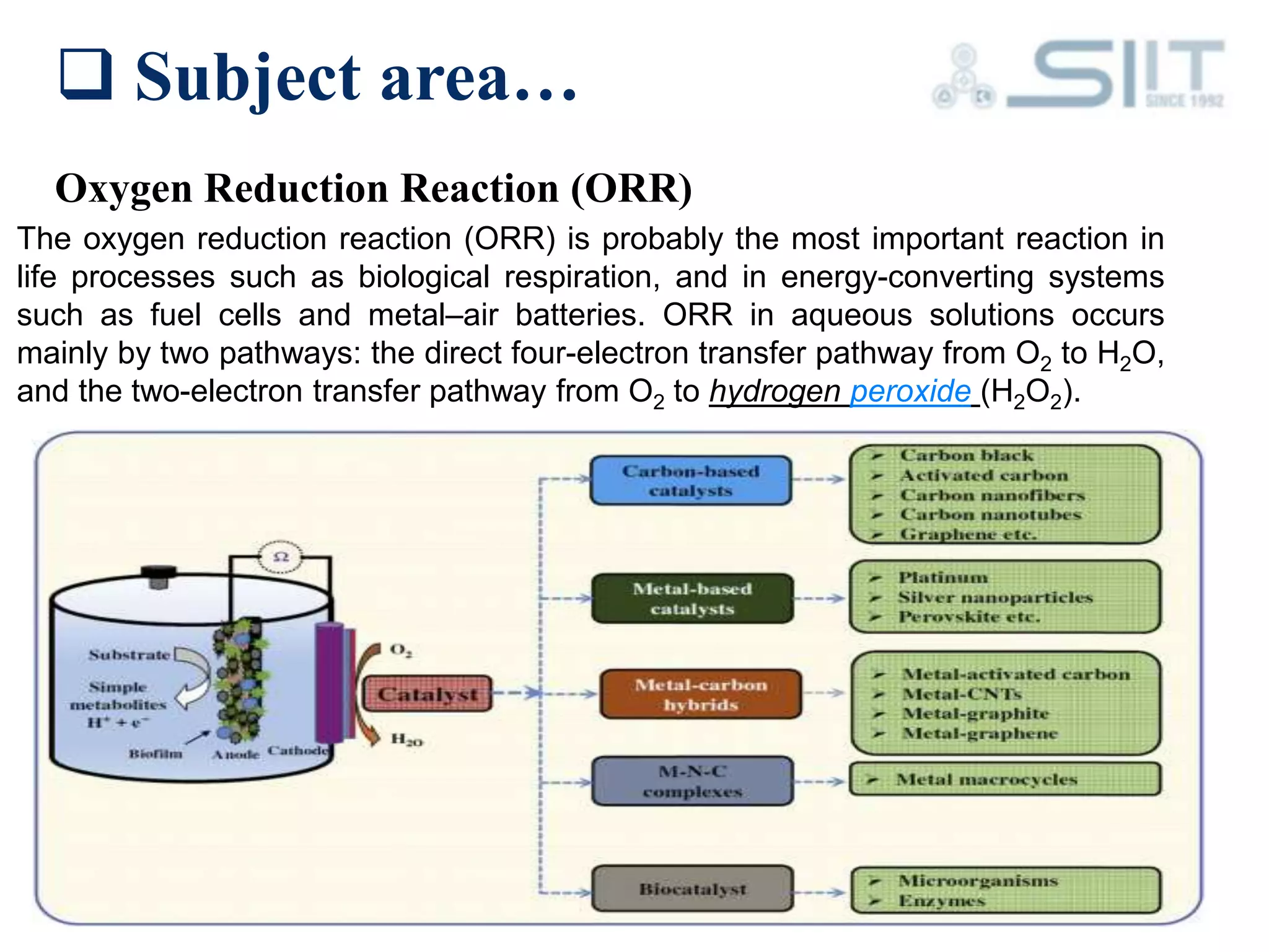 Carbon based catalysts for oxygen reduction reaction (ORR) | PPTX