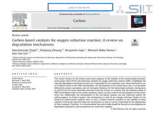 Carbon based catalysts for oxygen reduction reaction (ORR) | PPTX