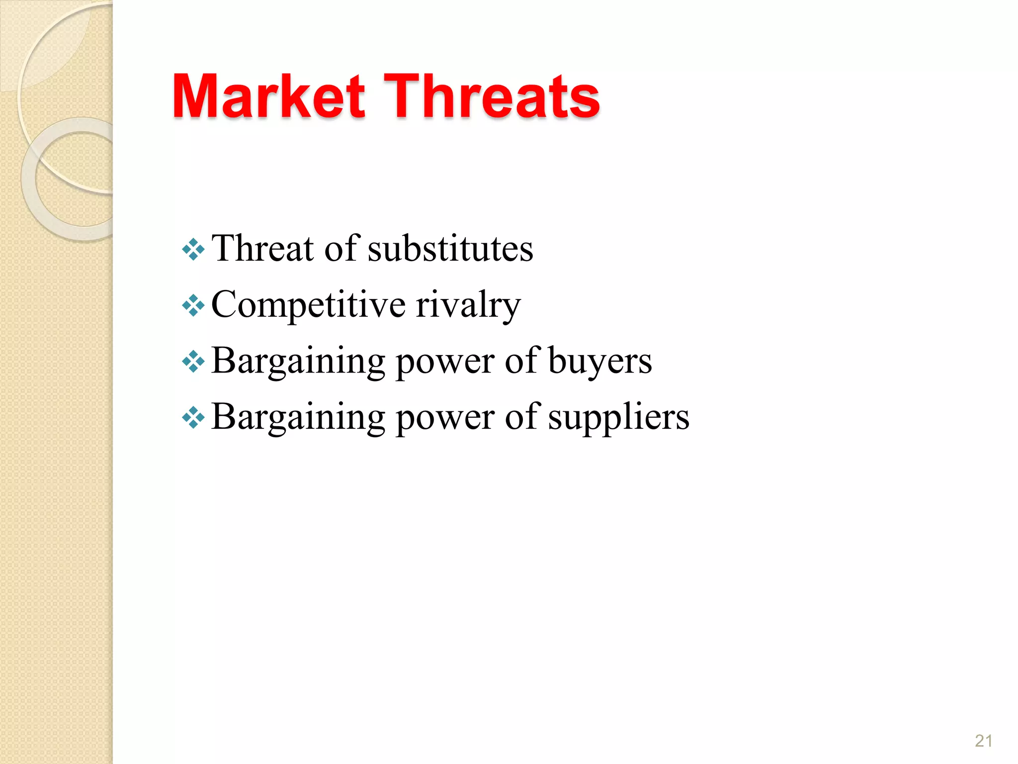 FMCG Introduction | PPTX