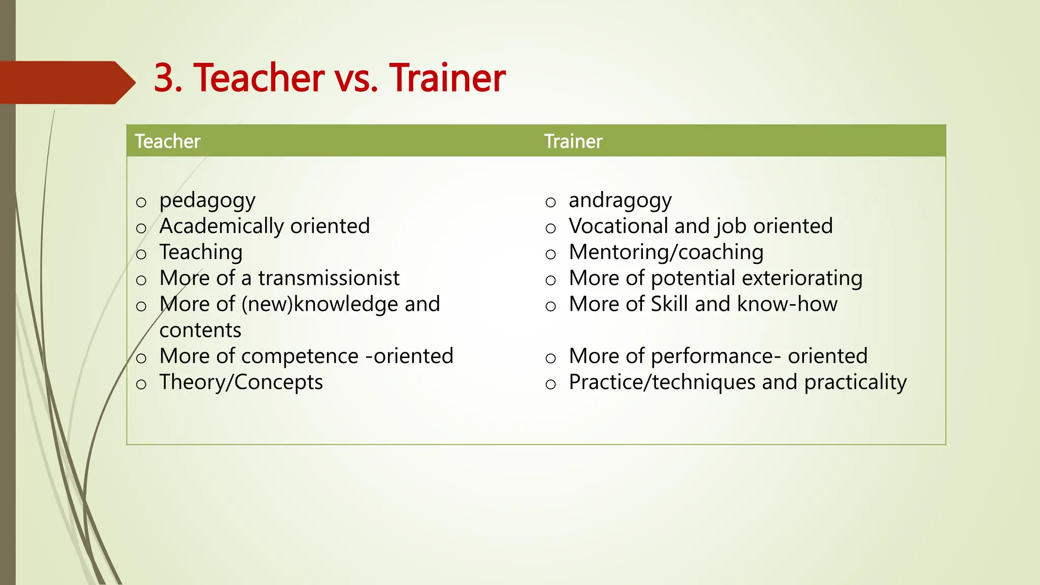 1st Practicum-Cohort presentation 2024.pptx