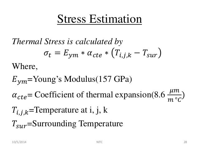 Thermal stress and surface integrity Modeling in Micro-EDM on Titaniu…