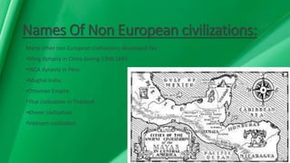 history of international relations presentation | PPTX