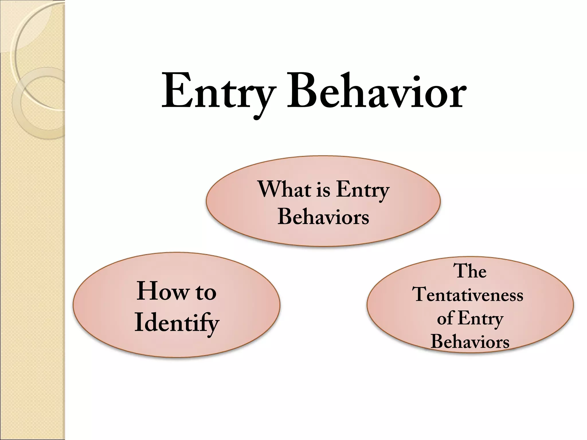 Identifying Subordinate Skills and Entry Behaviors | PPT