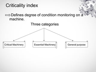 Condition Monitoring Machines | PPT | Technology & Computing