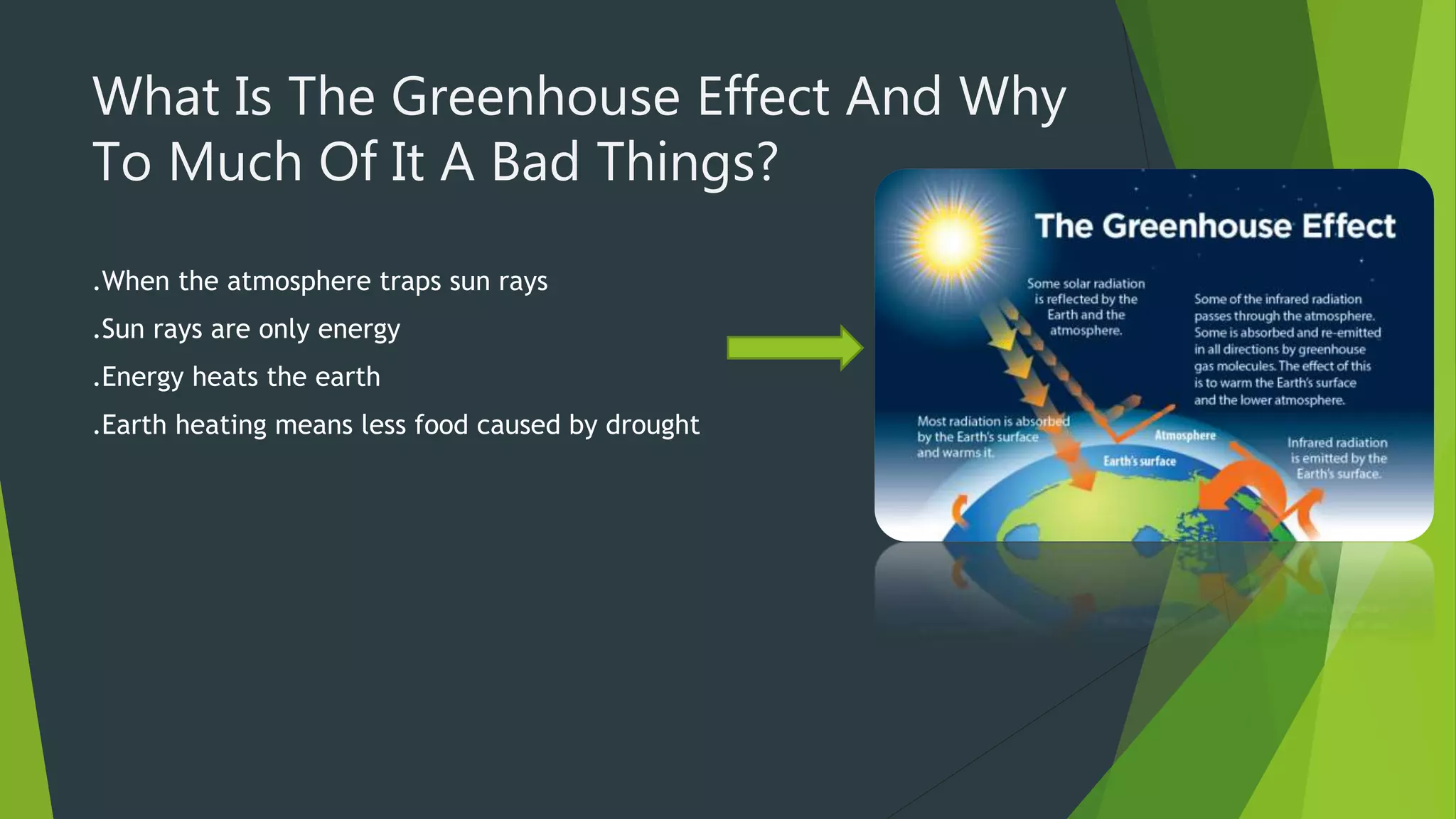 Climate Change | PPT