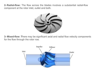 Mixed flow Pumps design power point.pptx