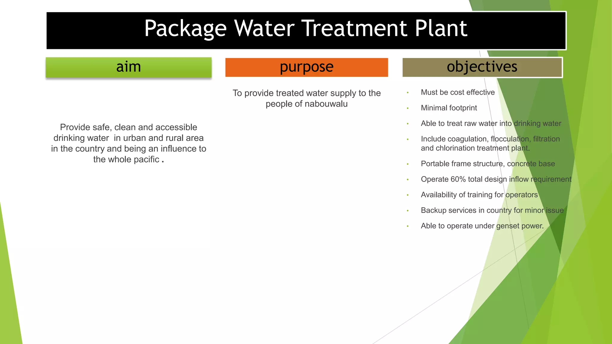 1st Presentation - Design Project 1.ppt