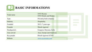 Research based on the the business growth of OYO Rooms | PPTX
