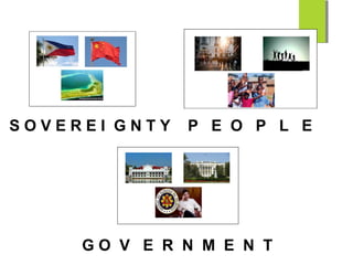 1st presentation group game | PPT