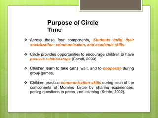 Circle Time For Students with Special Needs | PPTX