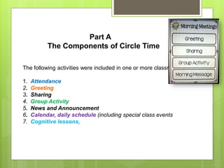 Circle Time For Students with Special Needs | PPTX