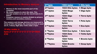 1stpucChapter 2.pptx