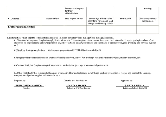 1stQuarter-Unified-Template_SMEA-copy.docx | Educational Assessment ...