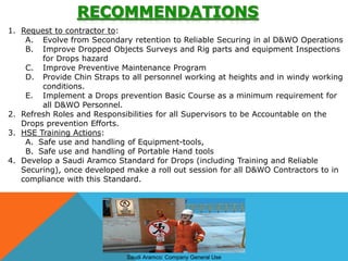 1st Q 2015 sumary Drops Objects (Gerson Sevilla).pdf