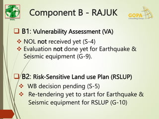 1st APR-URP Presentation | PPTX