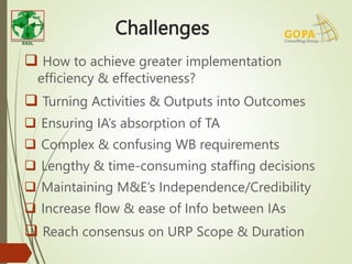 1st APR-URP Presentation | PPTX