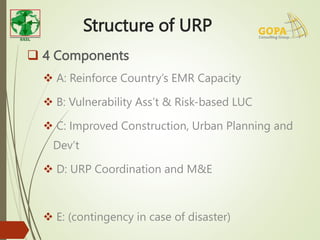 1st APR-URP Presentation | PPTX