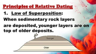 1st qtr - earth and life science - (1) How layers of rocks formed - (2 ...