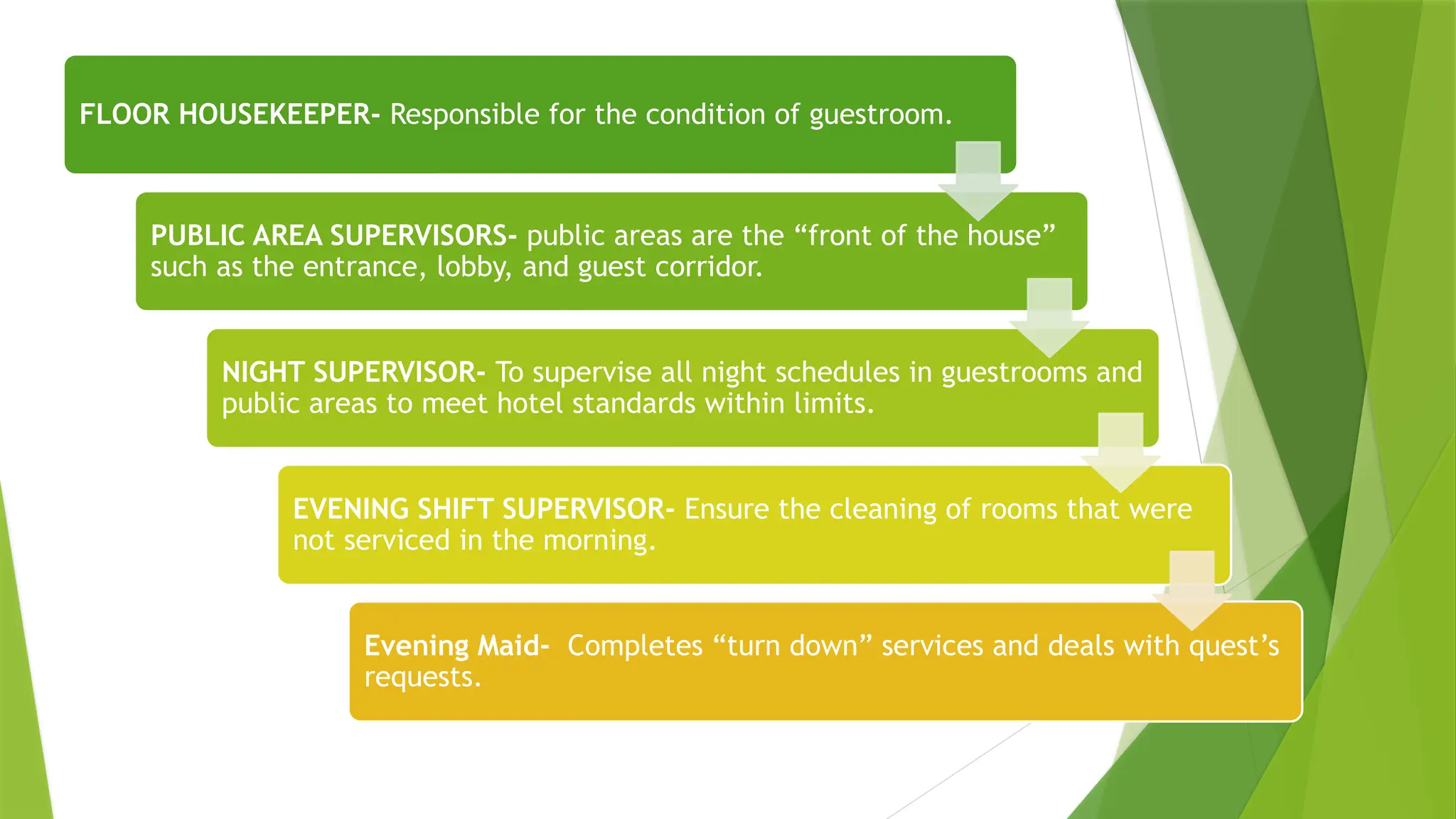 1st Quarter-Lesson 1.Housekeeping...pptx
