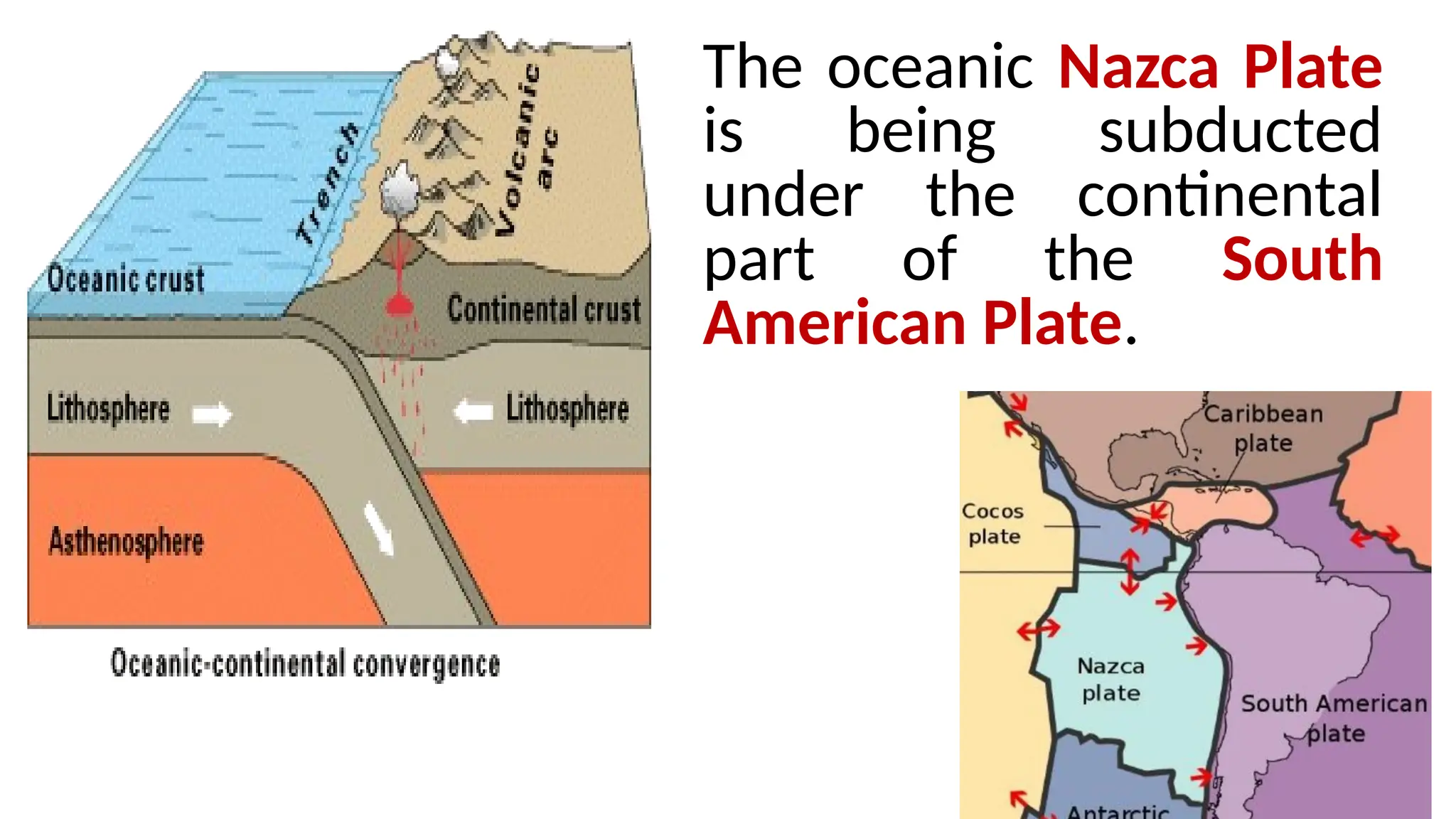 1ST QUARTER 1 PLATE TECTONICS. sciencepptx | PPT