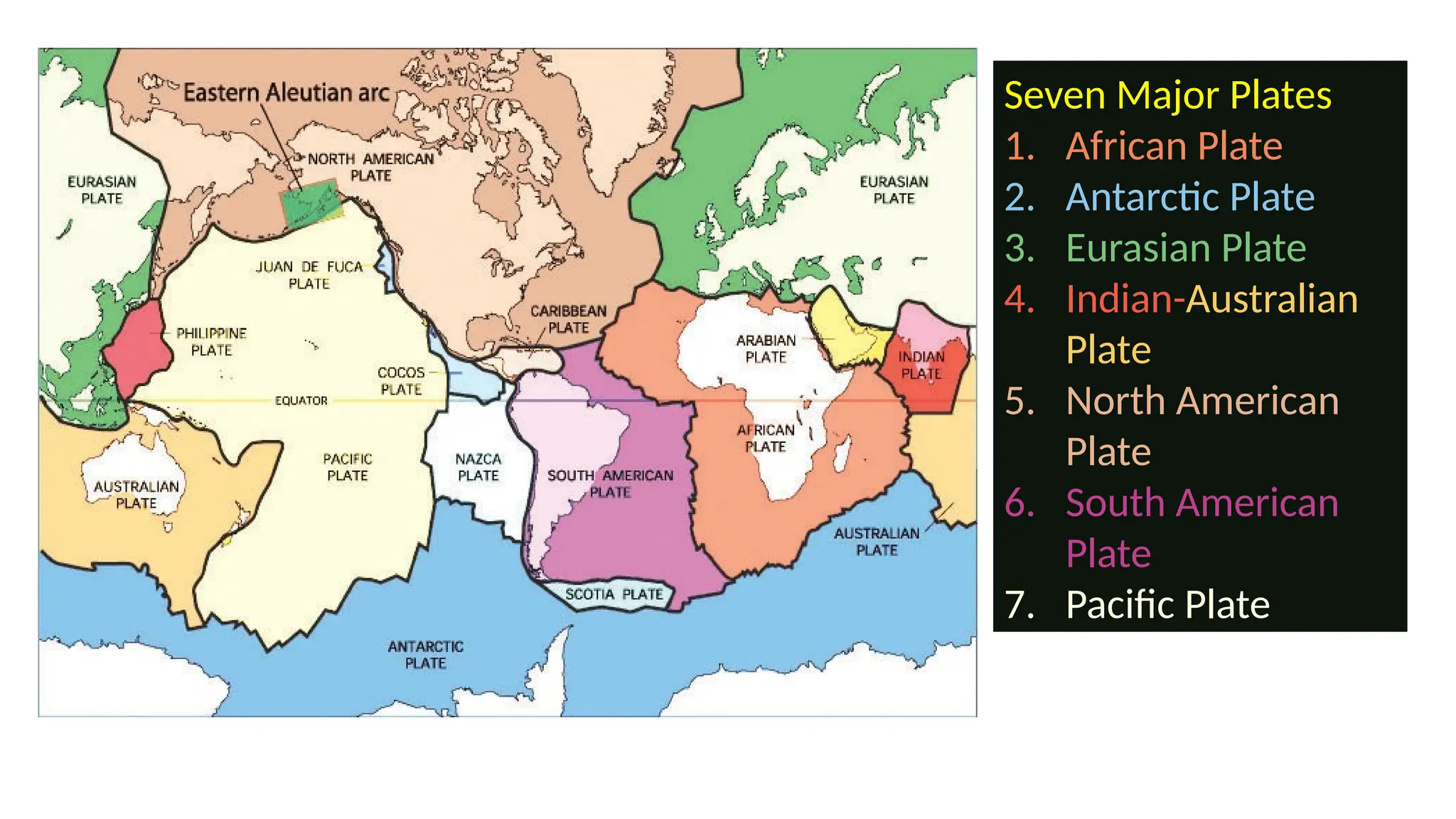 1ST QUARTER 1 PLATE TECTONICS. sciencepptx | PPT