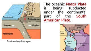1ST QUARTER 1 PLATE TECTONICS. sciencepptx | PPTX