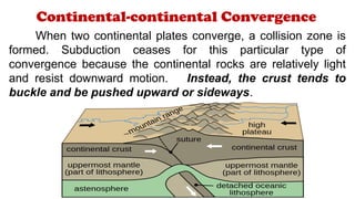 1ST QUARTER 1 PLATE TECTONICS. sciencepptx | PPTX
