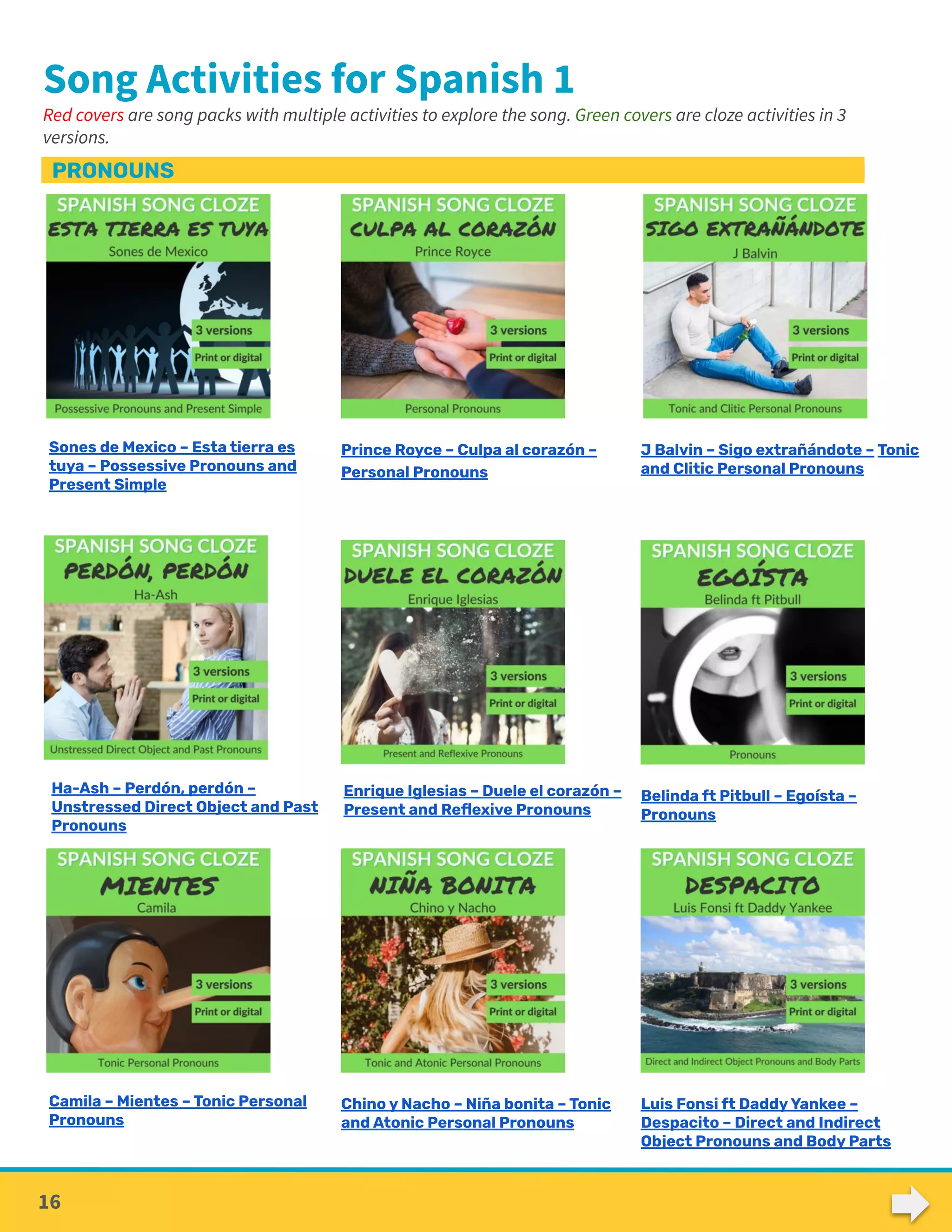 1st Quarter Quarter Spanish Lesson Plans for High School: Class Guide ...