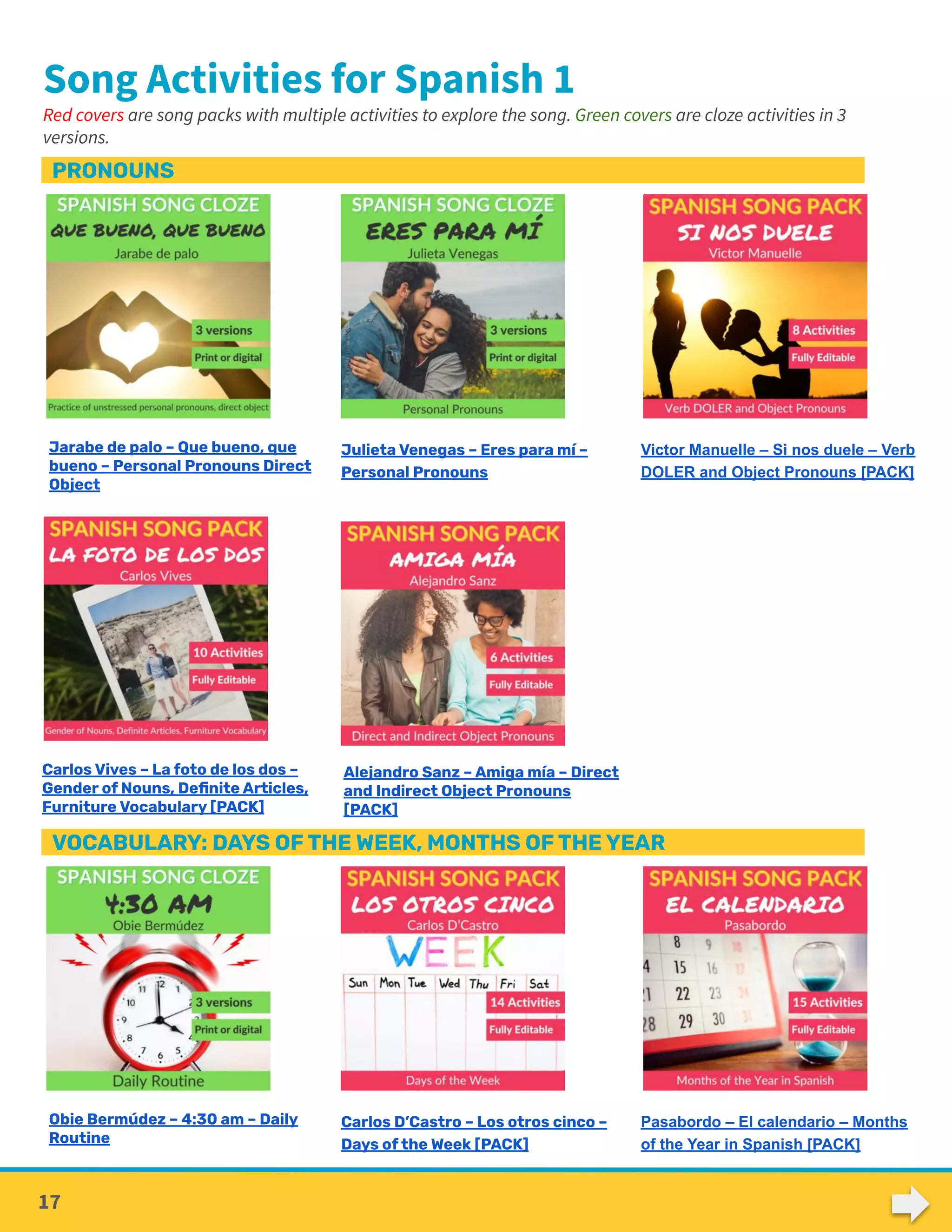 1st Quarter Quarter Spanish Lesson Plans for High School: Class Guide ...