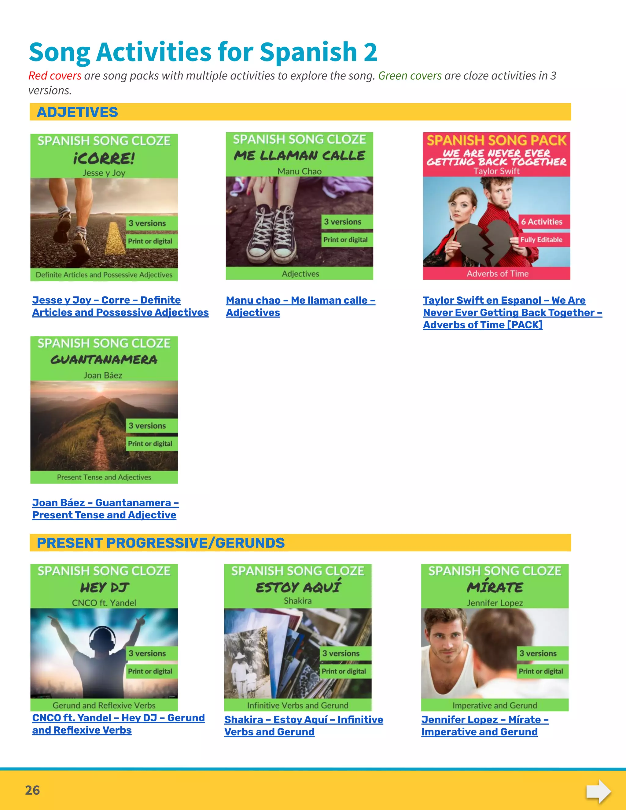 1st Quarter Quarter Spanish Lesson Plans for High School: Class Guide ...