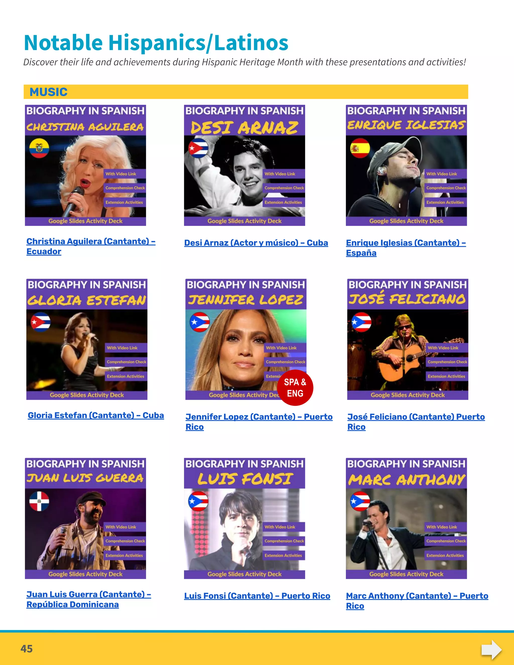 1st Quarter Quarter Spanish Lesson Plans for High School: Class Guide ...