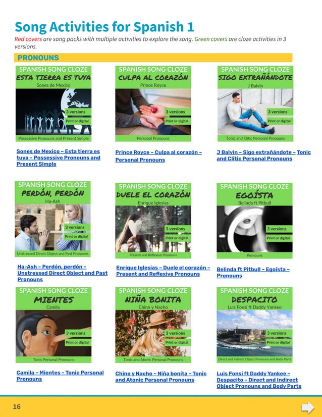 1st Quarter Quarter Spanish Lesson Plans for High School: Class Guide ...