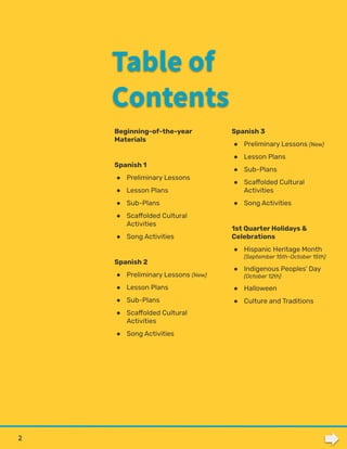 1st Quarter Quarter Spanish Lesson Plans for High School: Class Guide ...