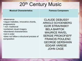 1ST QUARTER Discussions-MUSIC.ppt