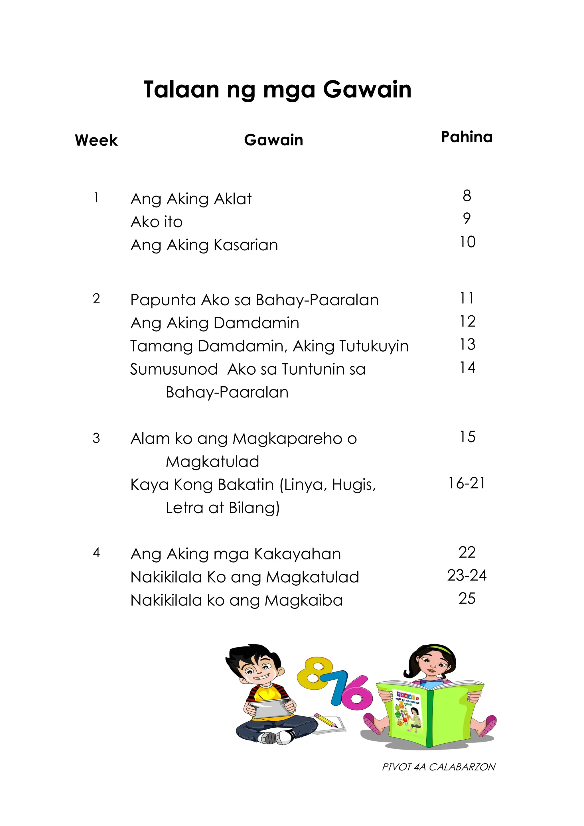 KINDER 1st quarter KINDER module (1).pdf