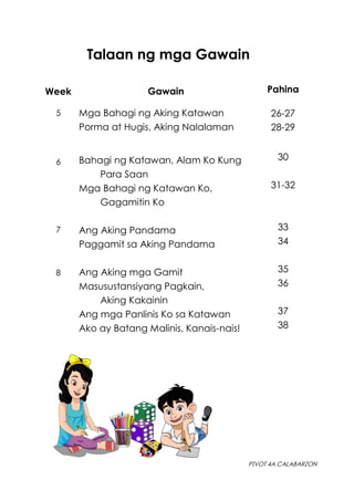 KINDER 1st quarter KINDER module (1).pdf