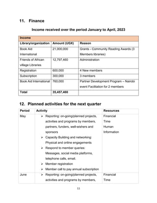 1ST QUARTERLY REPORT-JAN - APRIL 2023.pdf