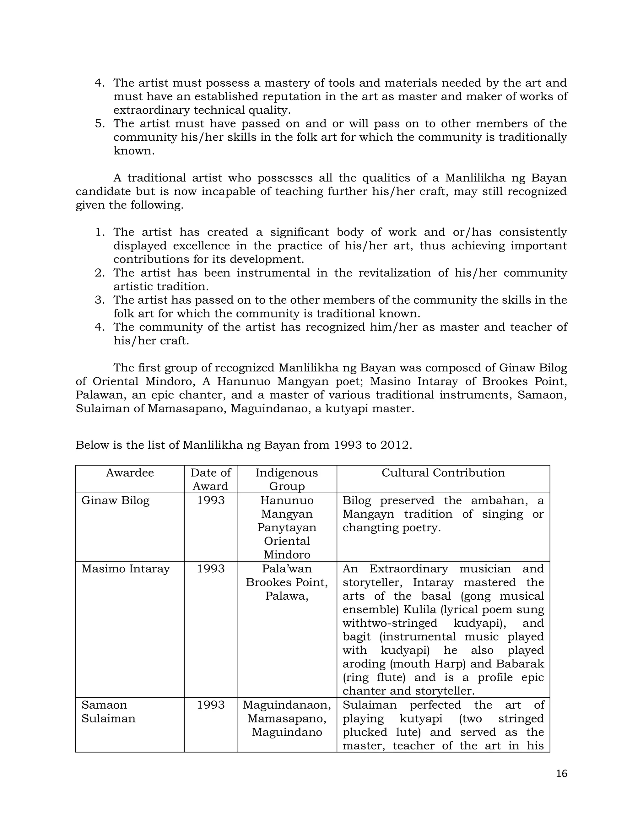 1st Quarter MODULE 3 on CONTEMPORARY PHILIPPINE ARTS from the REGIONS ...