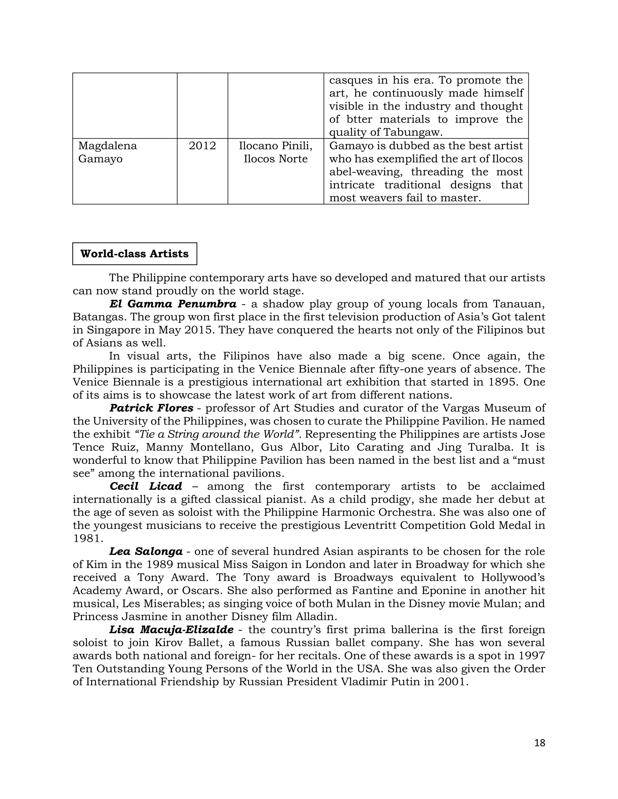 1st Quarter MODULE 3 on CONTEMPORARY PHILIPPINE ARTS from the REGIONS (1st Quarter).pdf