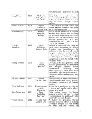 1st Quarter MODULE 3 on CONTEMPORARY PHILIPPINE ARTS from the REGIONS ...