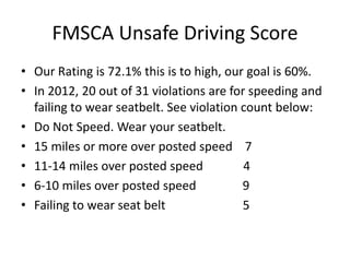 1st quarter online safety meeting february 2014 | PPT