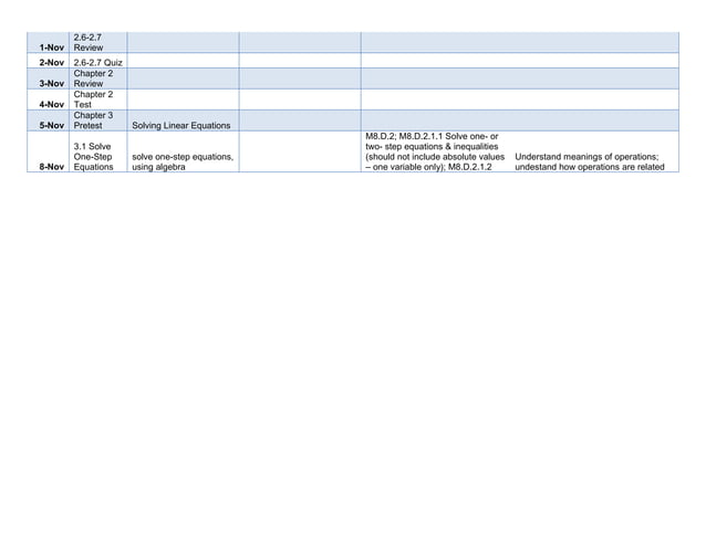 1st quarter plan | PPT