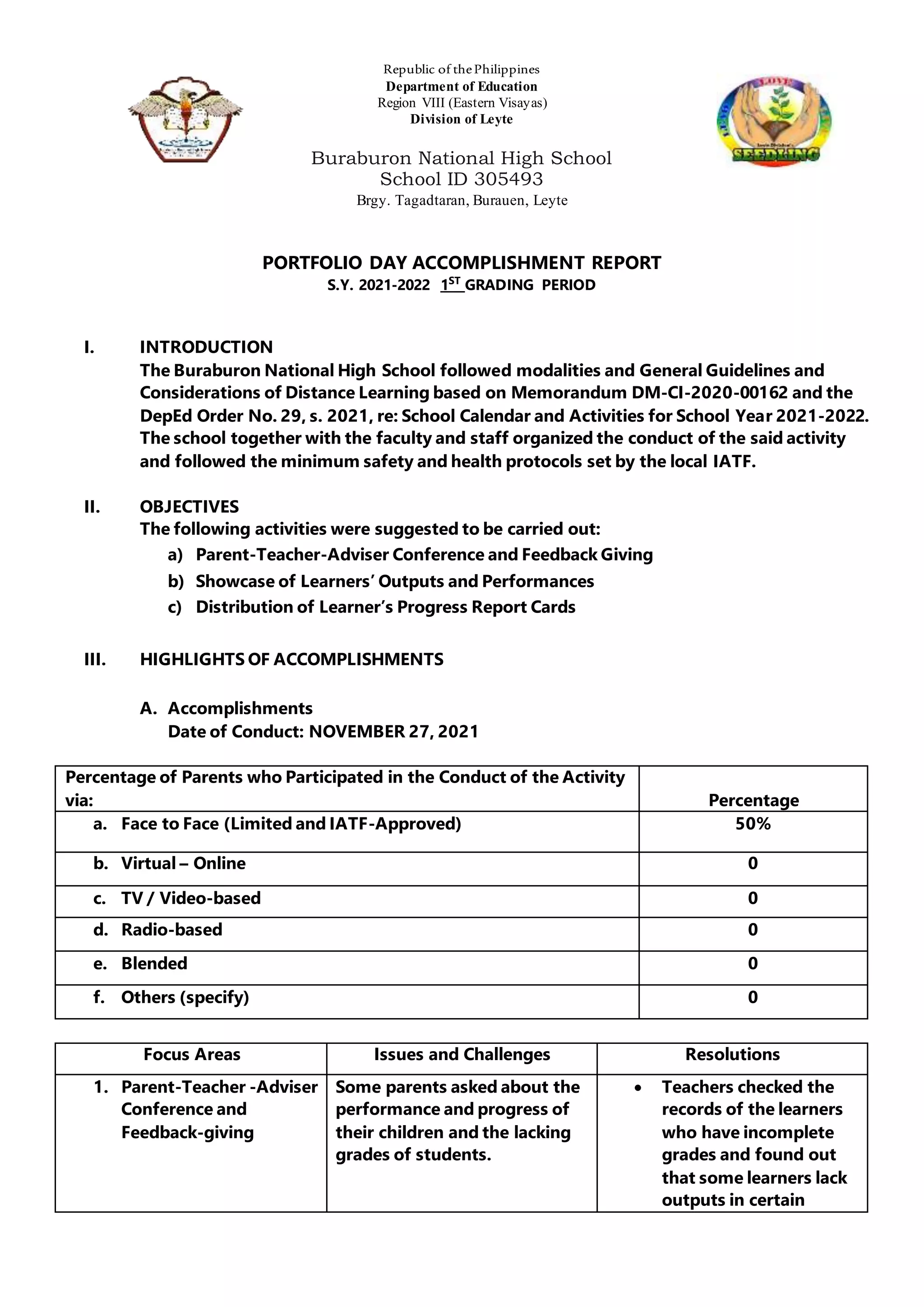 1st Quarter Portfolio Day ACR BURABURON NHS.docx